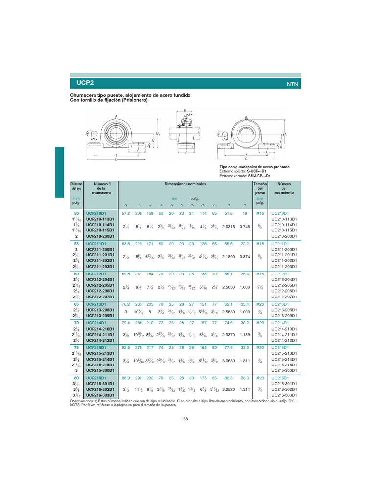 Ucp 210 211 216 NTN | PDF
