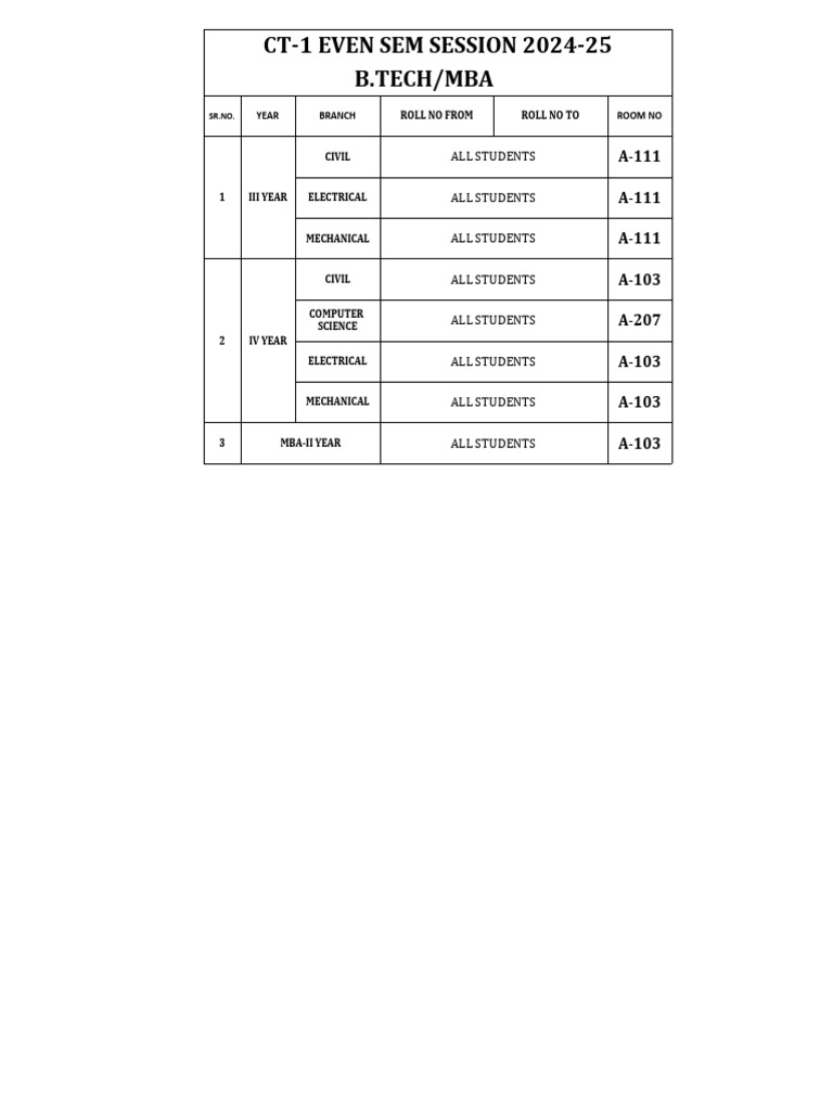 Seating Plan - Ct-1, Btech-Mba | PDF