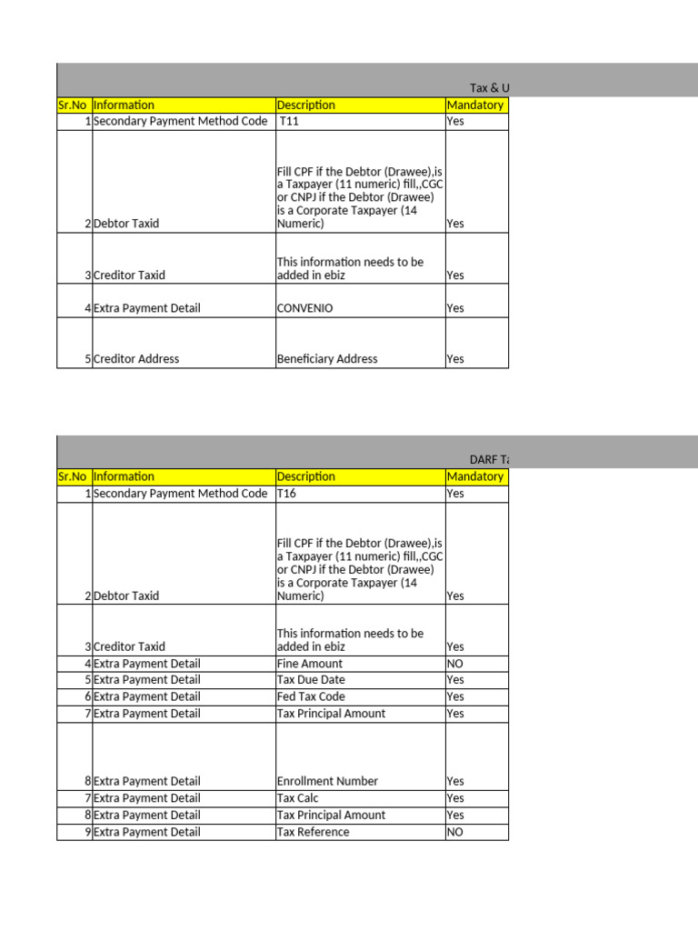 P2P1-2624 - Spike - Brazil New Payment Format - As A Developer I Need ...