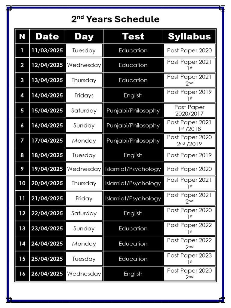 2nd Year Syllabus | PDF