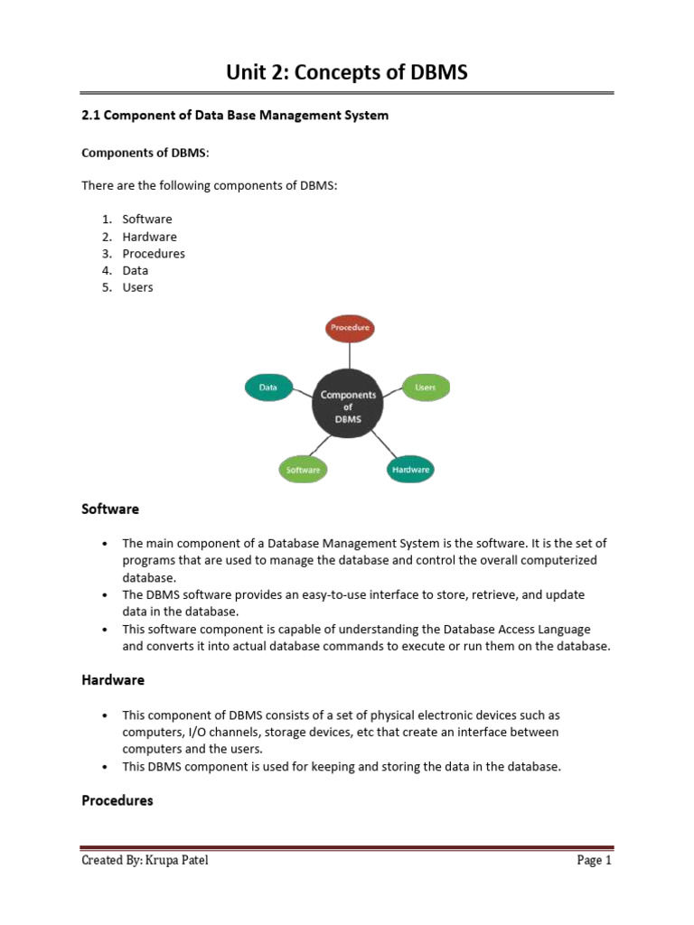 DBMS, unit-2 | PDF | Databases | Sql