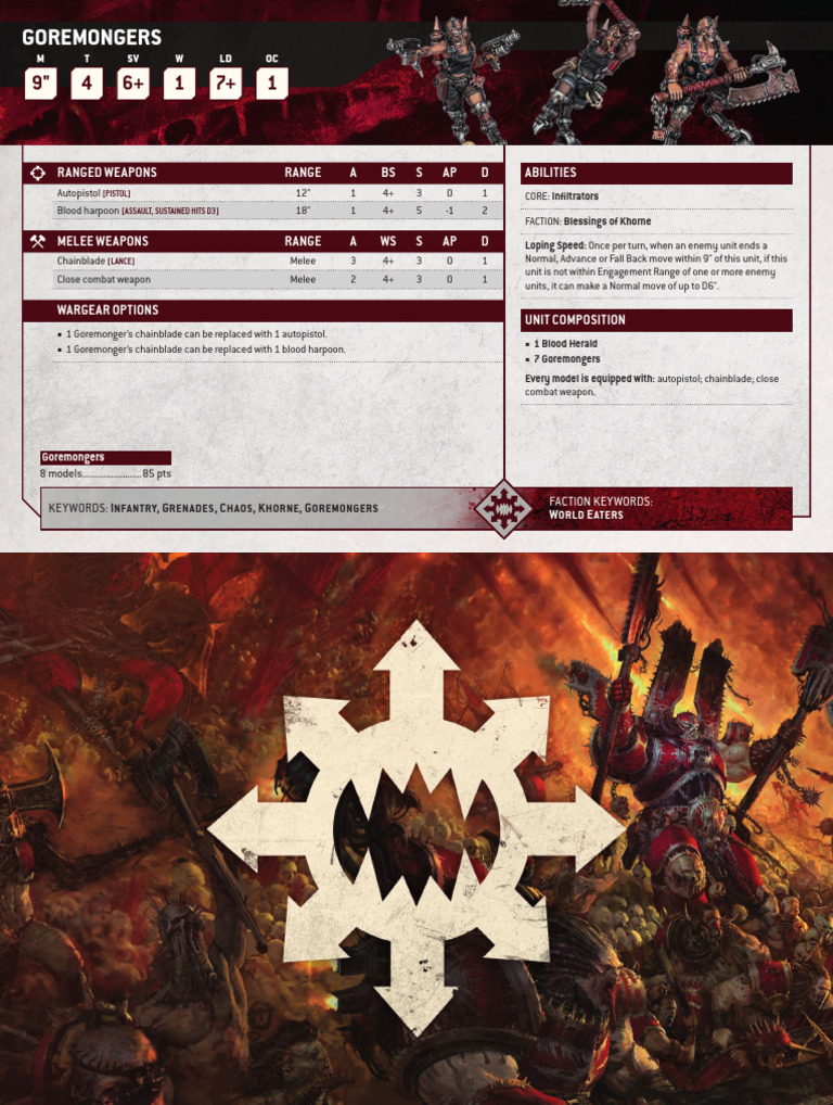 eng_warhammer40000_goremongers_datasheet-v7ofc9jogl-bsmuycrjl1 | PDF