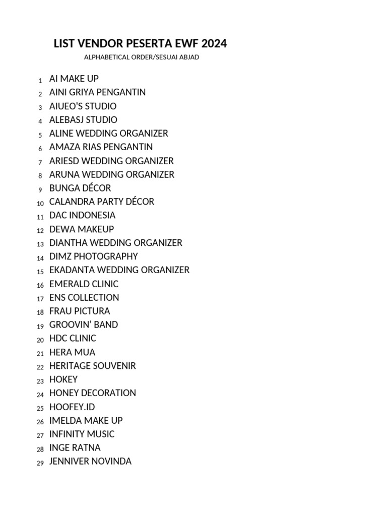 List Vendor Ewf 2024 | PDF