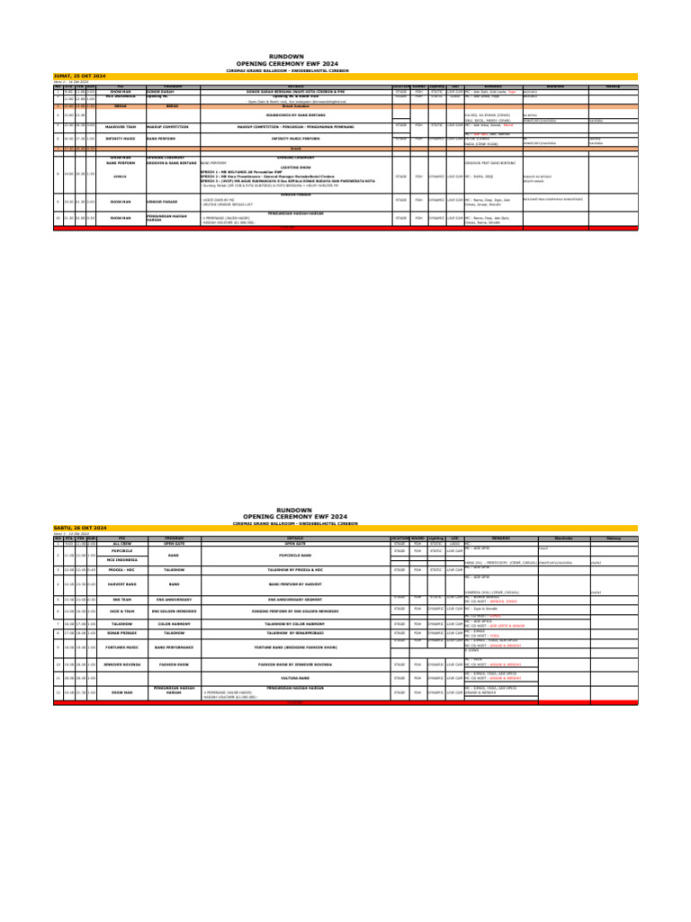 Ewf 2024 - Day 1-3 | PDF