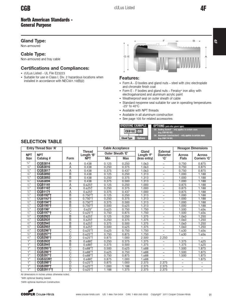 3. CGB Non-armoured Gland | PDF | Materials | Metalworking