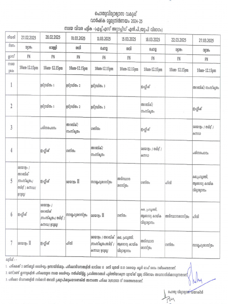 Kerala Annual Exam 2025 Timetable-Highschool Attached LP UP STD 1-7 | PDF