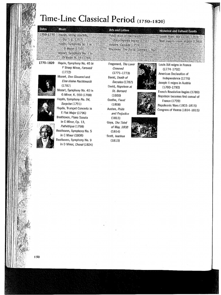 Classical Period | PDF