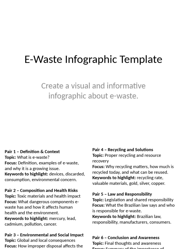 E-Waste Management Infographic Guide | PDF | Electronic Waste | Recycling