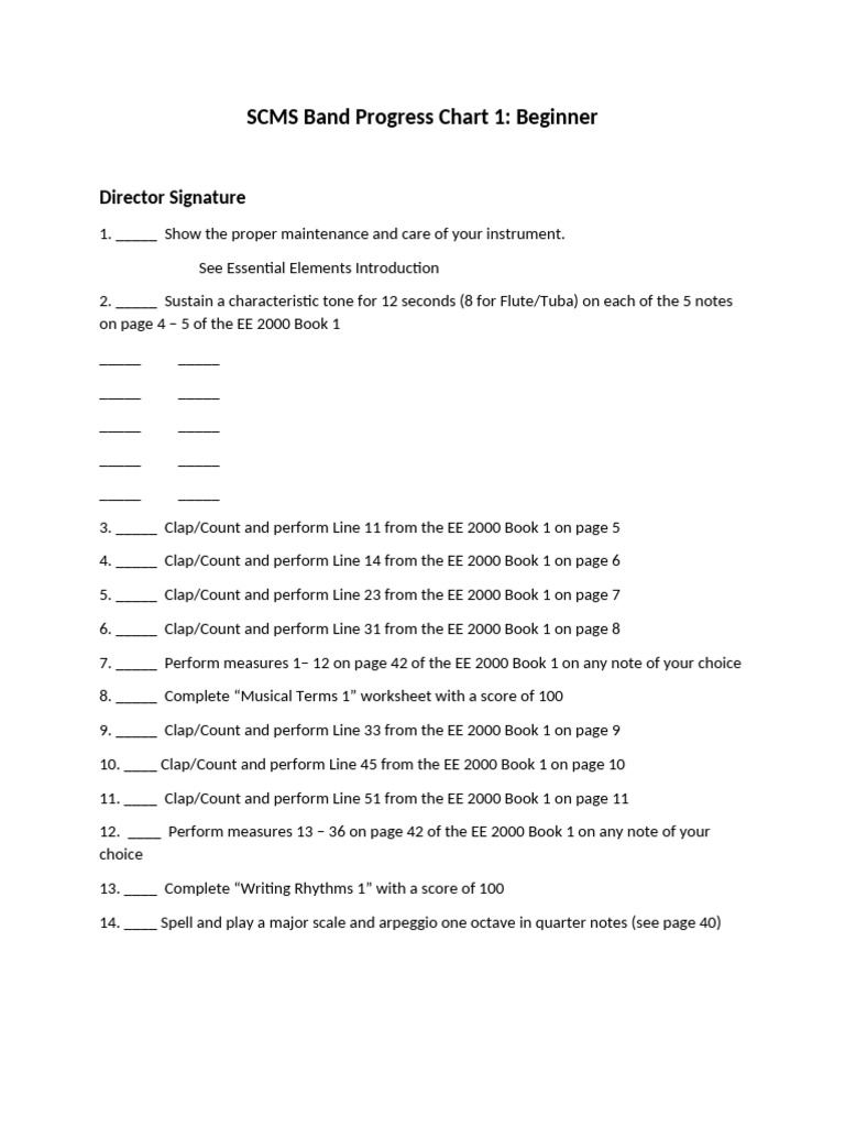 SCMS Progress Chart 1 - Winds | PDF
