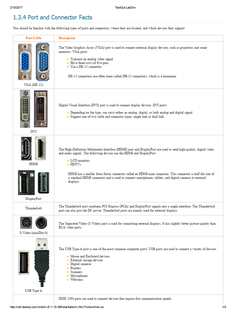 PC Connectors and Ports Overview | PDF | Hdmi | Usb