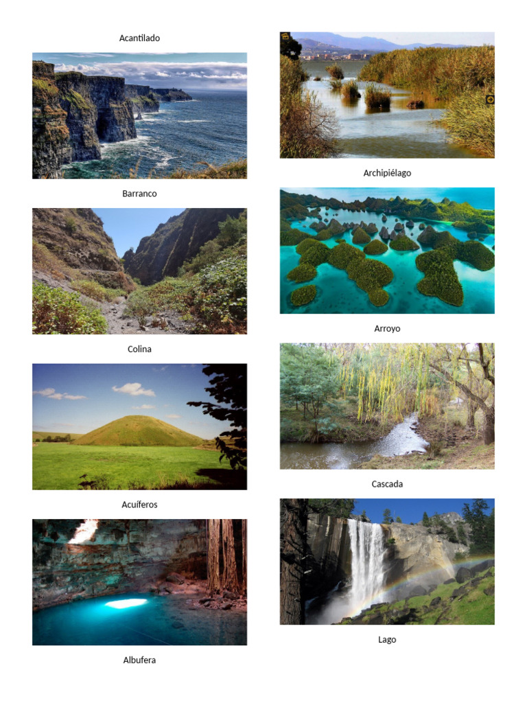 Accidentes Geográficos | PDF