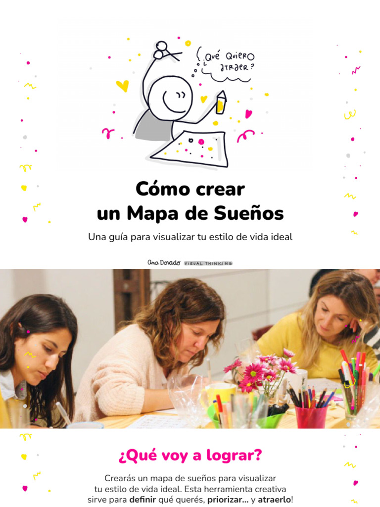 Guía Para Crear Un Mapa De Sueños Ebook Pdf