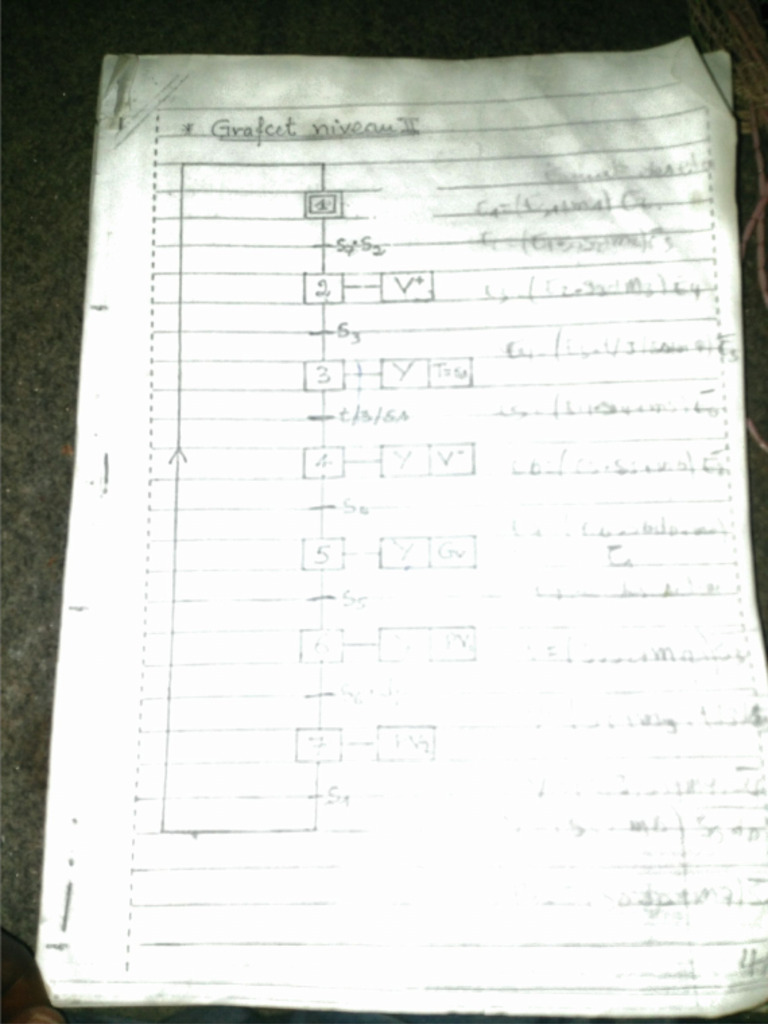 Auto Sujet Corrigé-1 | PDF