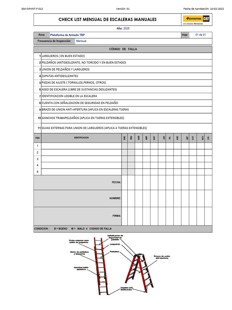 Check List - Escalera Tijera, Telescopica | PDF