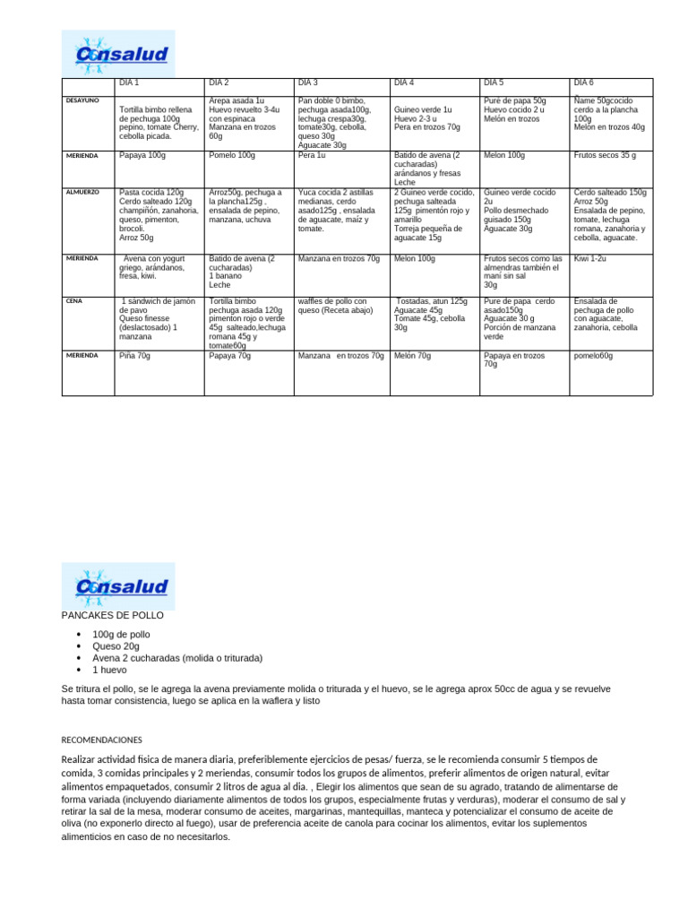 Plan Nutricional Hiper | PDF | Cocinando | Cocina occidental