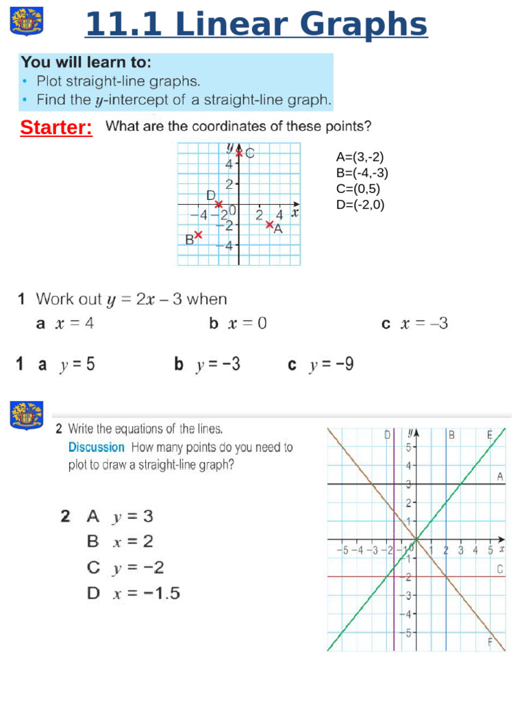 L37 Plotting-Linear-Graphs. | PDF | Function (Mathematics ...