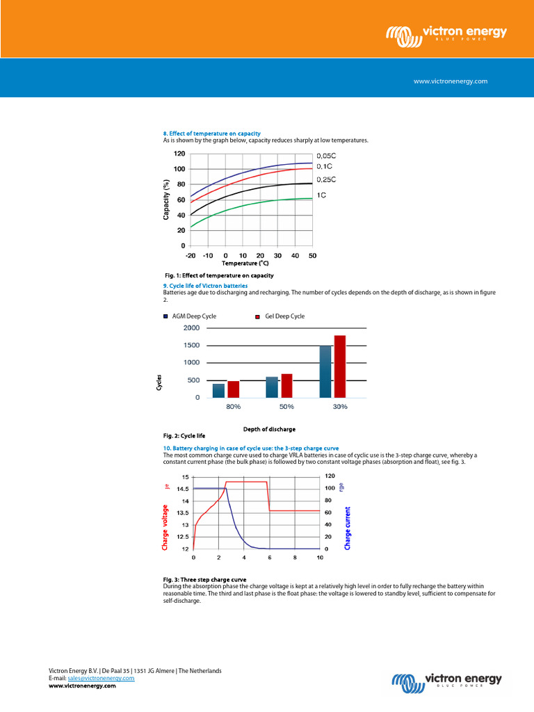Datasheet-GEL-and-AGM-Batteries-EN 2 | PDF | Energy Storage | Electricity