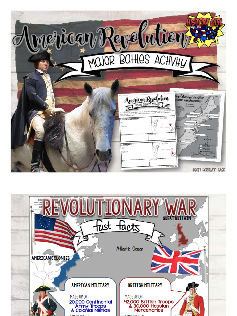 American Revolution Major Battles Activity | PDF | Siege Of Yorktown ...