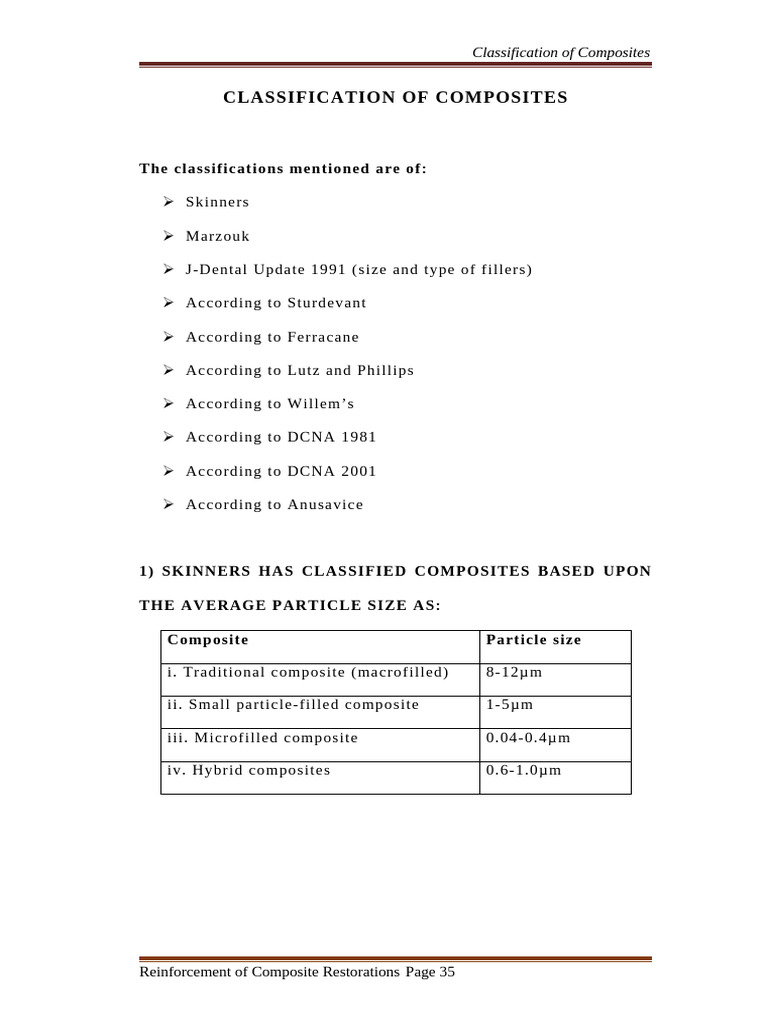 Dental Composite Classification Overview | PDF | Composite Material ...