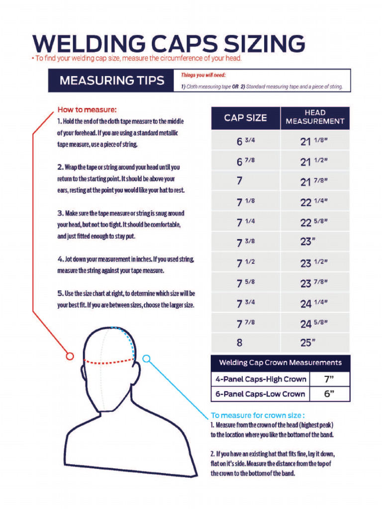 Welding Caps Measurment | PDF
