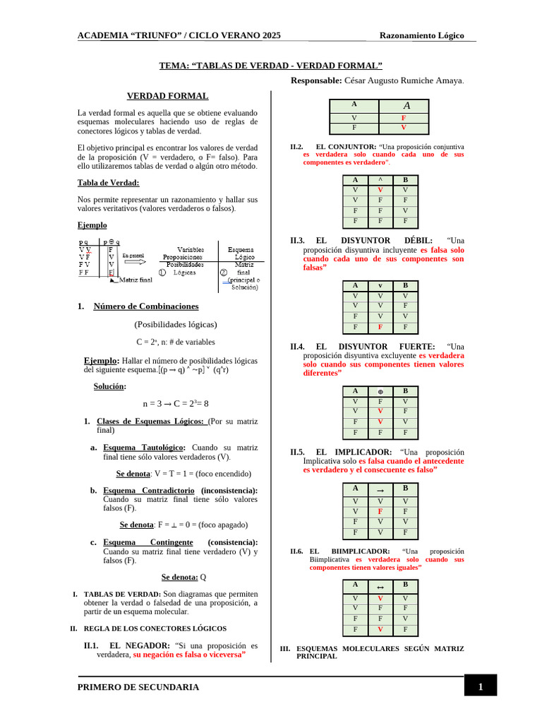 Semana 04 - Tablas de Verdad I - PRIMERO SECUNDARIA 2025 | PDF | Proposición | Verdad