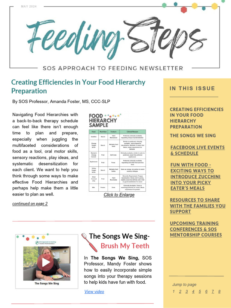 Creating Efficiencies in Your Food Hierarchy Preparation: The Songs We ...