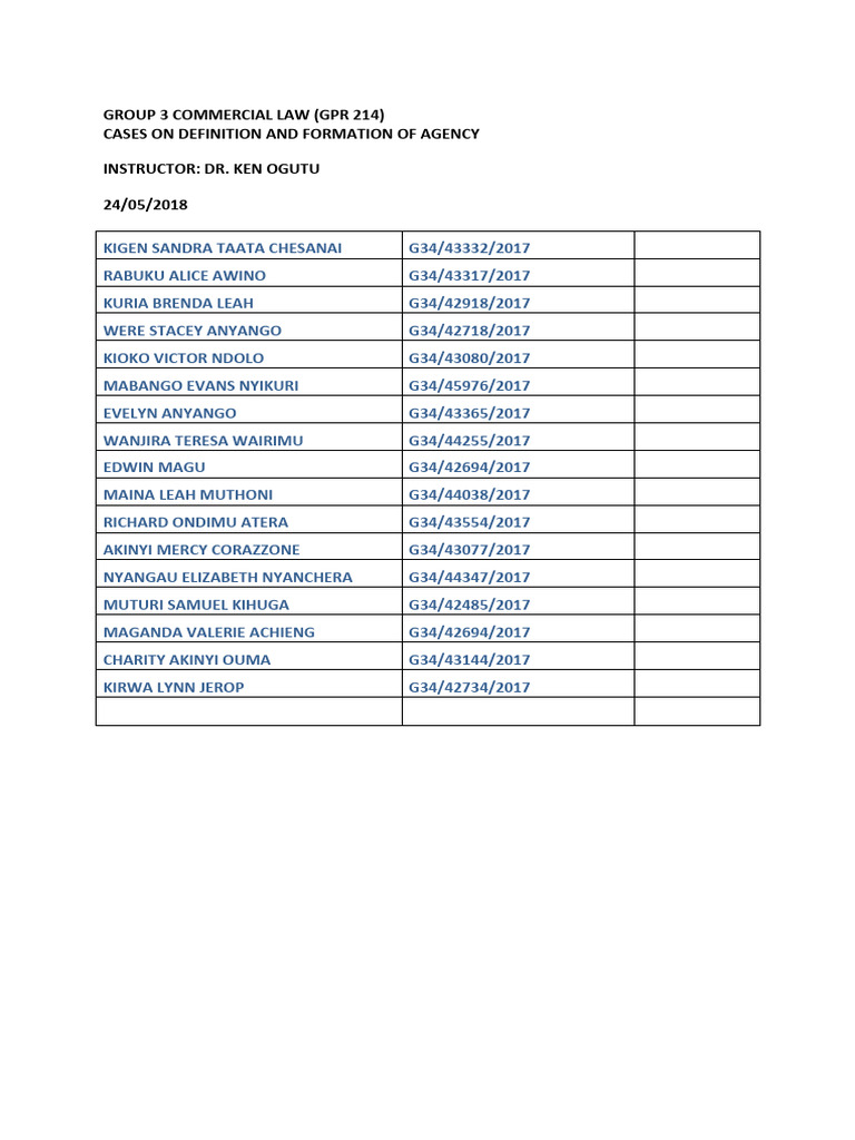 Agency Law Case Summaries and Analysis | PDF | Law Of Agency | Estoppel