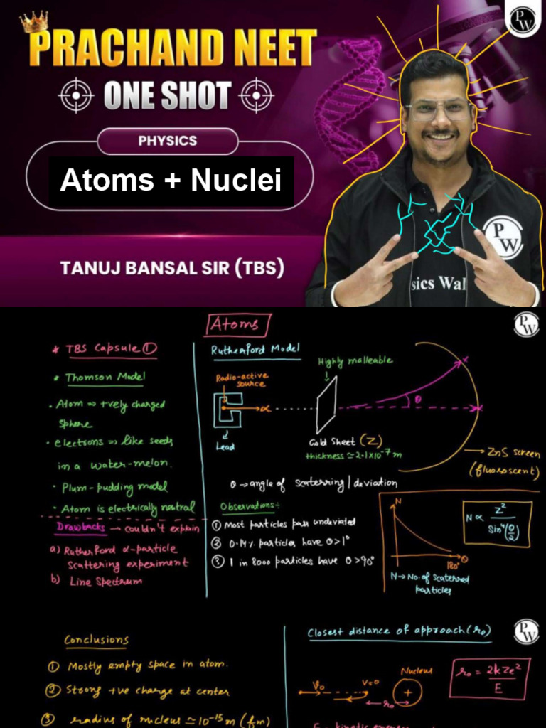 TBS Capsule - Atoms and Nuclei - Tanuj Sir | PDF