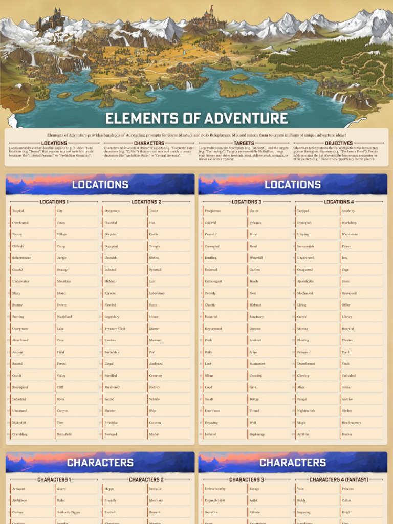 Elements of Adventure 2 | PDF