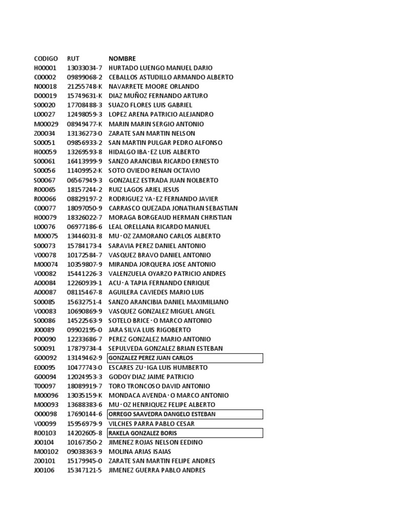 Libro 1 | PDF | Business | Technology & Engineering