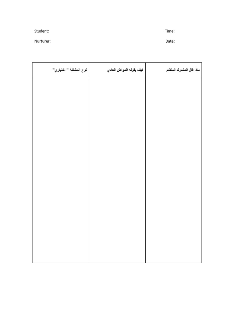 Recording For Feedback Form in Arabic | PDF