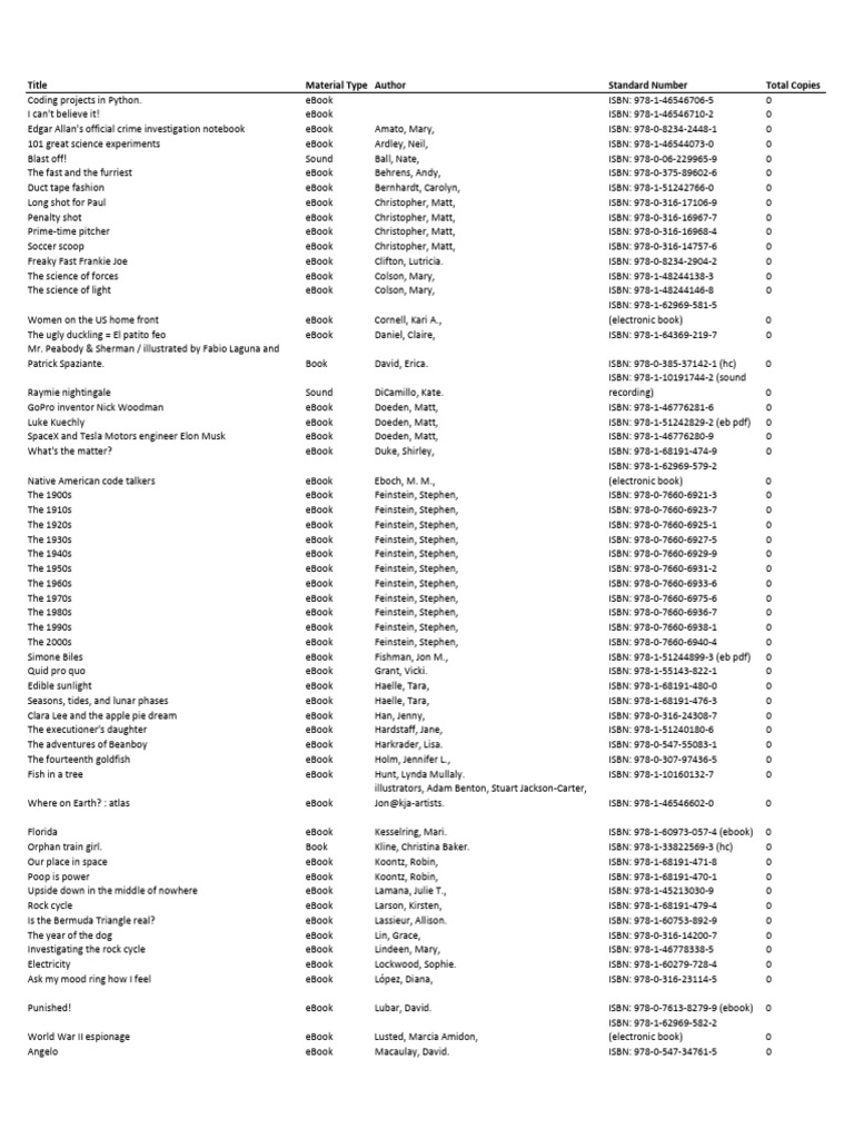 List of Library Titles at Manatee Bay Elementary | PDF