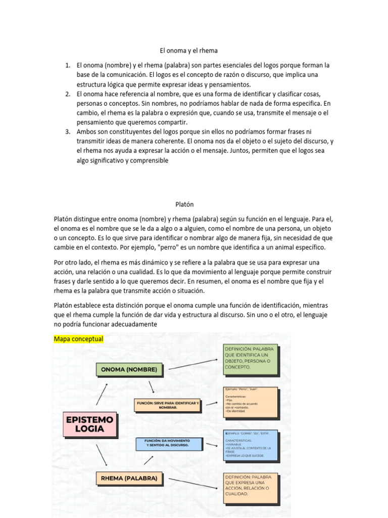 El Onoma y el Rhema en el Logos | PDF