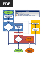 PLEB Presentation of Atty. de Luna | PDF | Quorum | Common Law