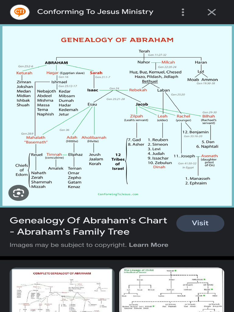 Isaac Lineage Bible - Google Search | PDF