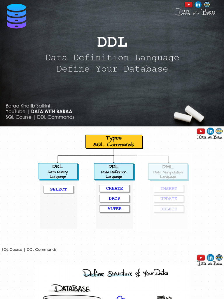 03 Data Definition DDL | PDF