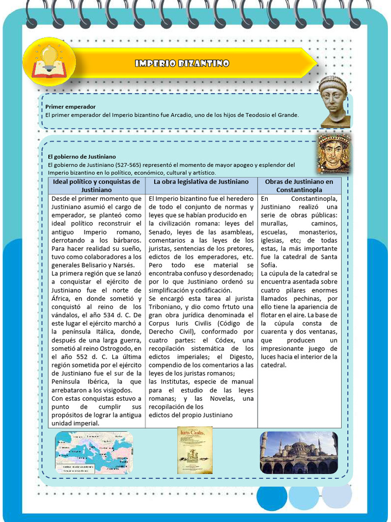 FICHA DE HISTORIA 2-- El Imperio Bizantino | PDF | imperio Bizantino ...