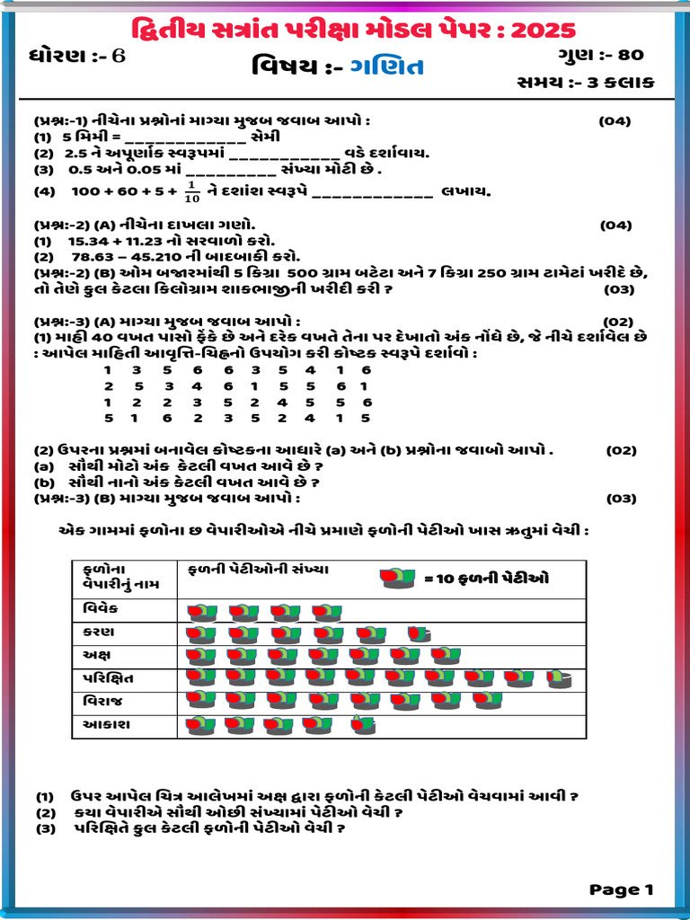 Model Paper STD 6 Maths Sem 2 - CN | PDF