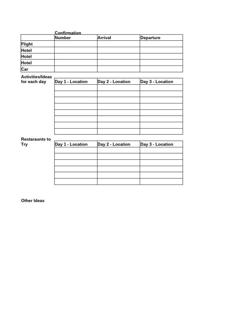 Trip Planning Sheet Example (Make A Copy To Edit) | PDF