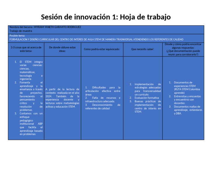 Actividad 1. Yaneth Garavito | PDF | Plan de estudios | Enseñando