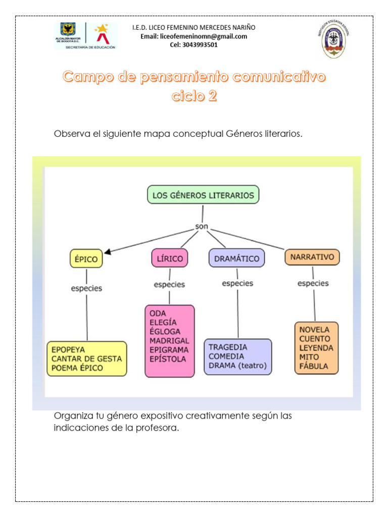 Campo de Pensamiento Comunicativo Ciclo 2 Guias de 7 de Agos | PDF