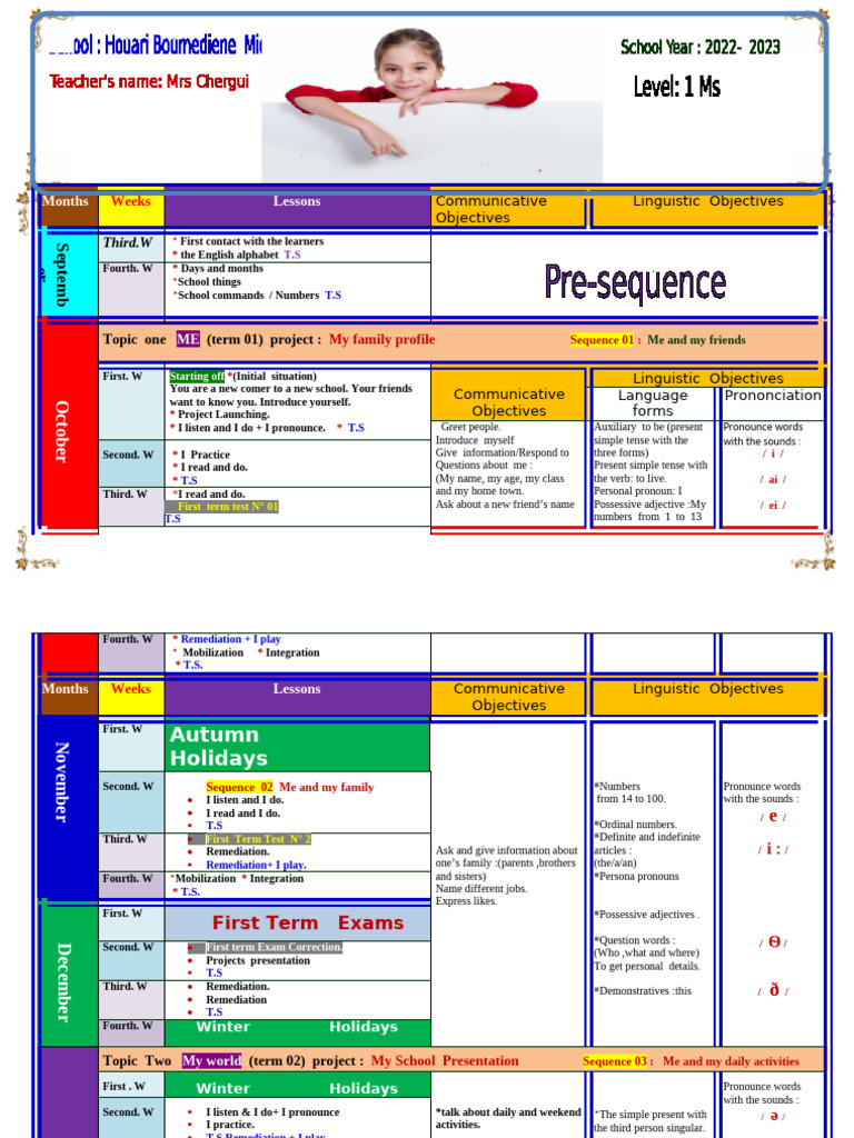 1MS _2g_Yearly Planning ___2017 | PDF | English Language | Languages