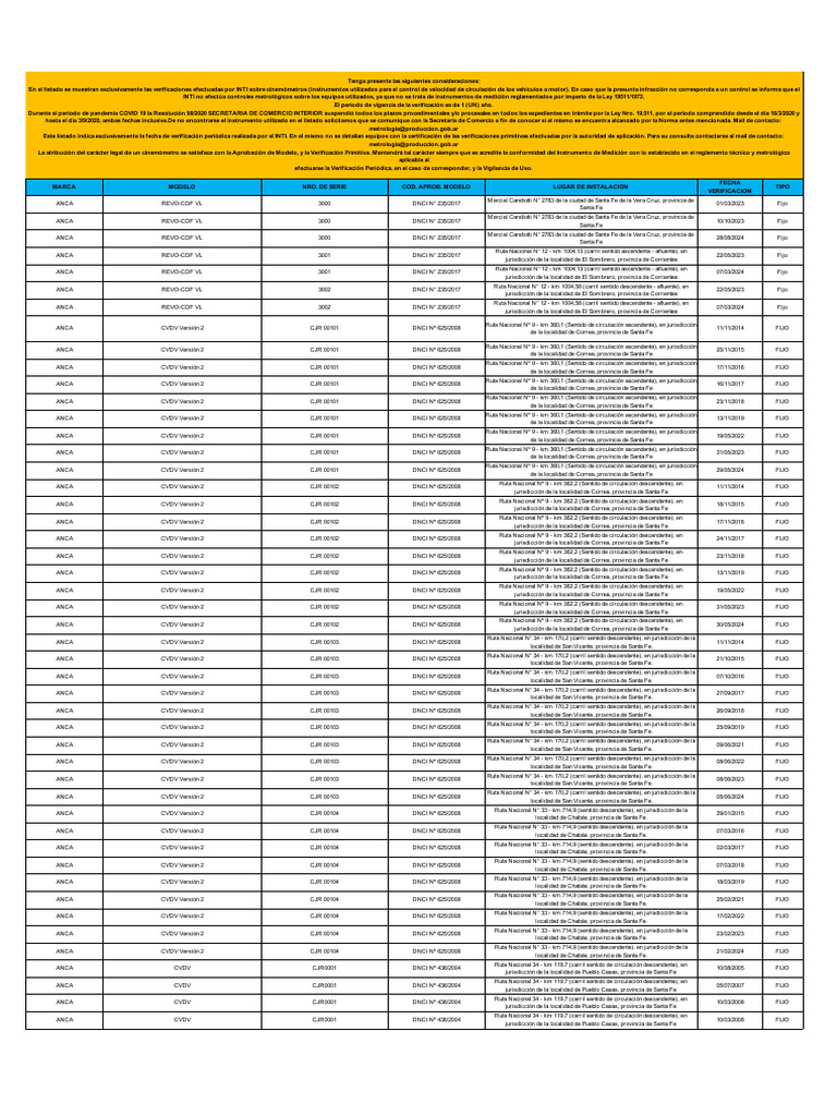 Cine Mo Metros 2024 | PDF