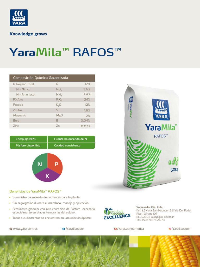YaraMila-Rafos | PDF