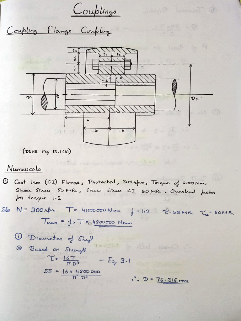 Chapter-1_Couplings | PDF