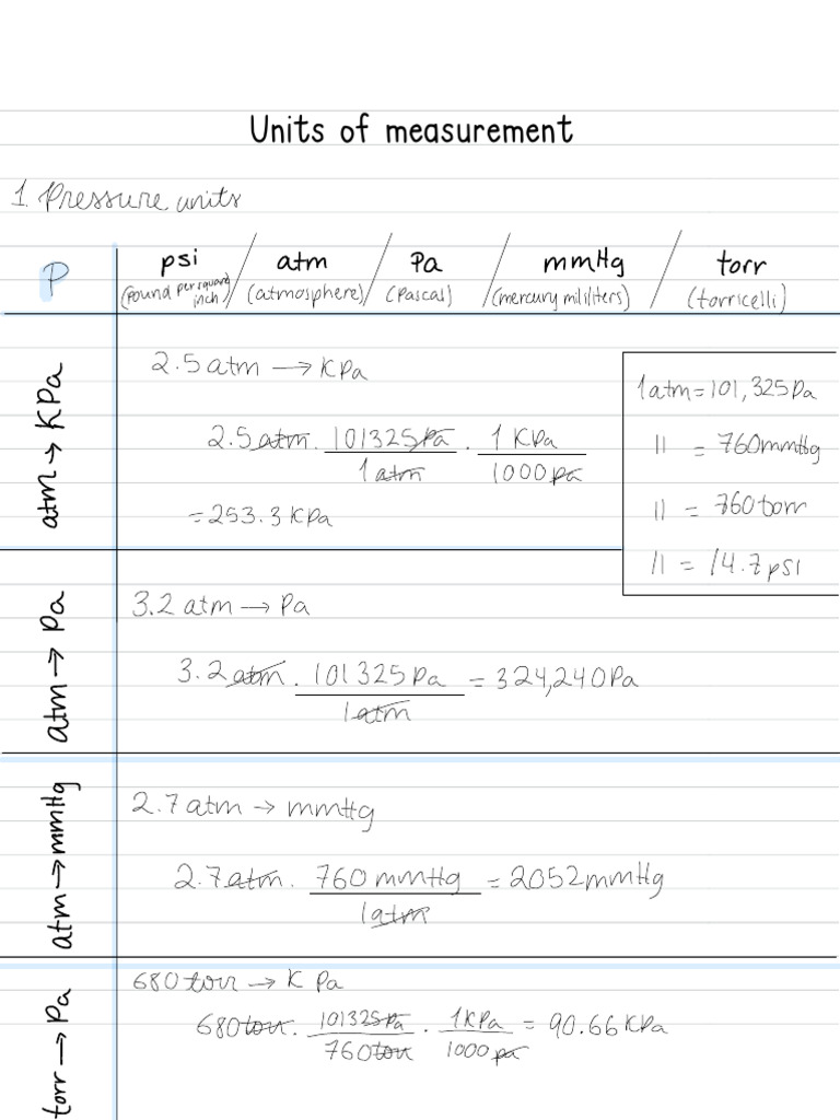 Units of Pressure Measurement Explained | PDF | Pascal (Unit) | Meteorology