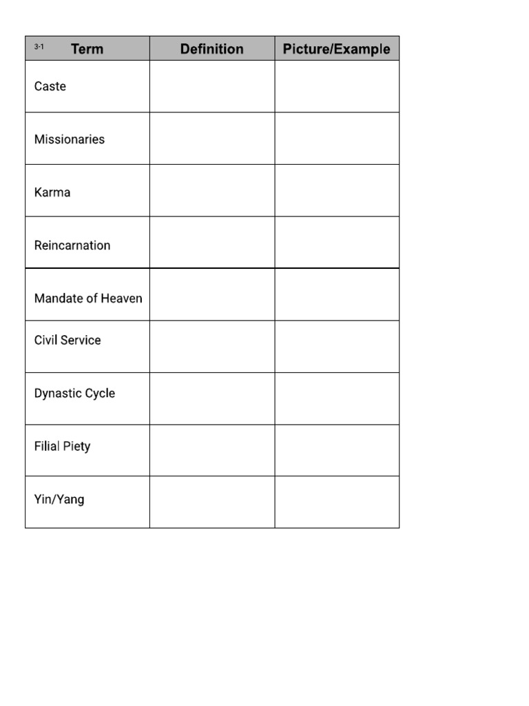 SPiral Unit 3 | PDF
