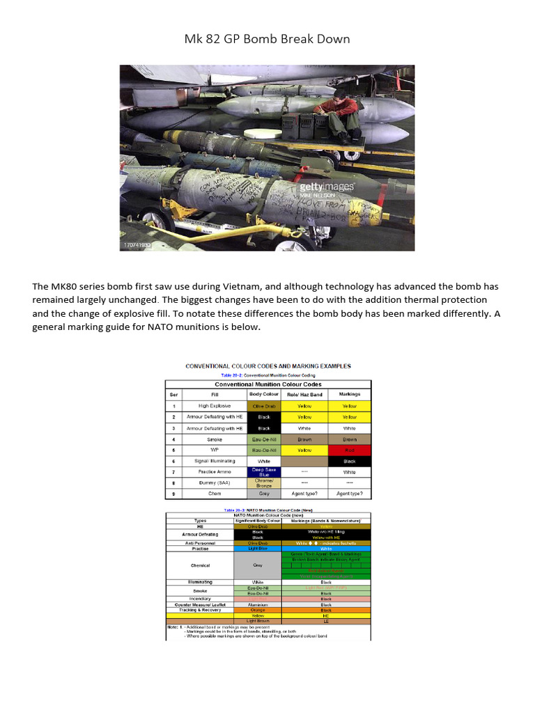 MK82 Painting and Markings | PDF | Fuze | Naval Mine