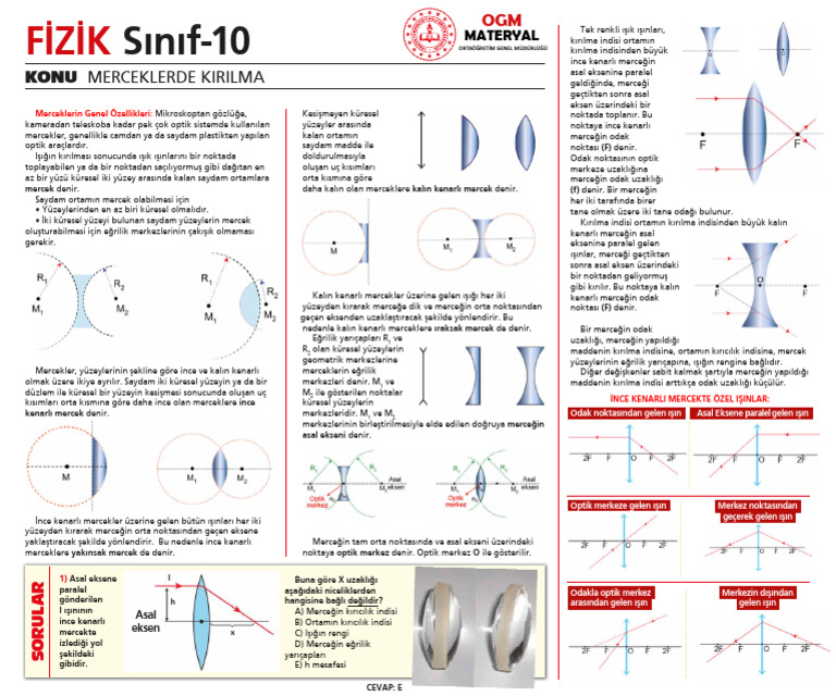 10.Sinif-Fizik-Dersi-Merceklerde-Kirilma-Konusu-Ders-Notu-Ve-Calisma-Sorulari | PDF