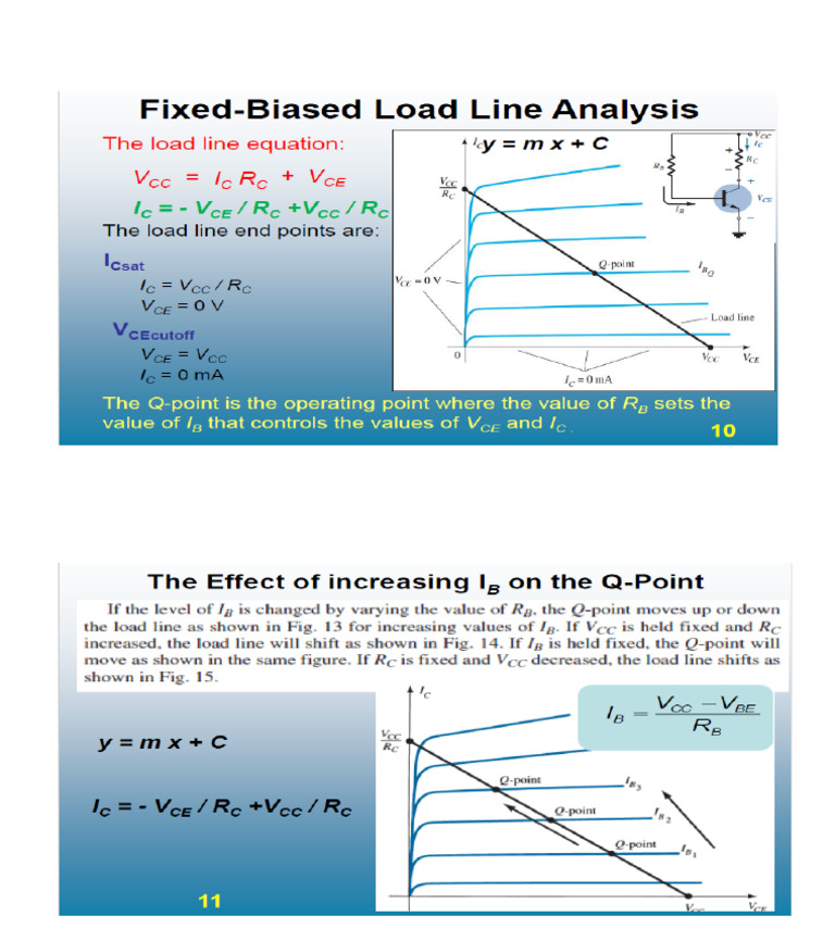 Summary 1 BJT Configuration and Regions 6 | PDF